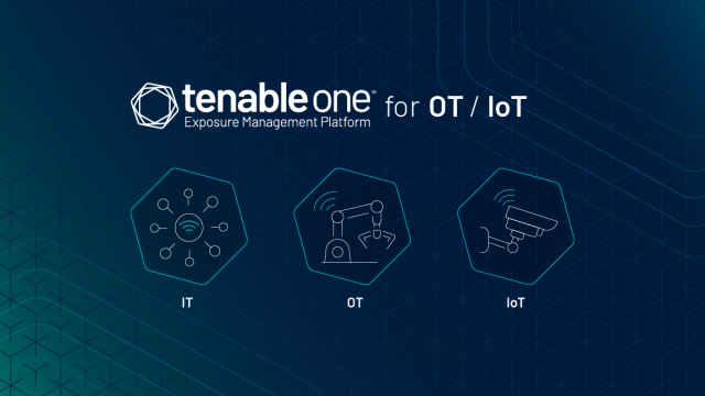 Volle Sichtbarkeit von IT/OT/IoT-Assets und Priorisierung von Cyberrisiken